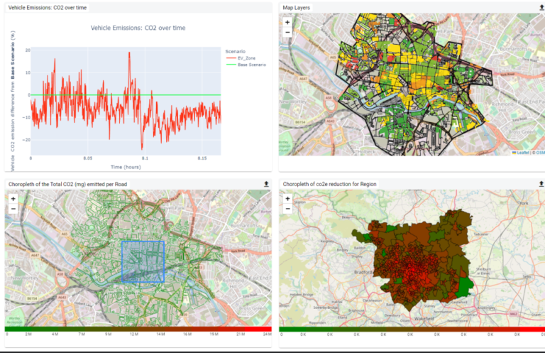 Compass: EngineTM - Slingshot Simulations